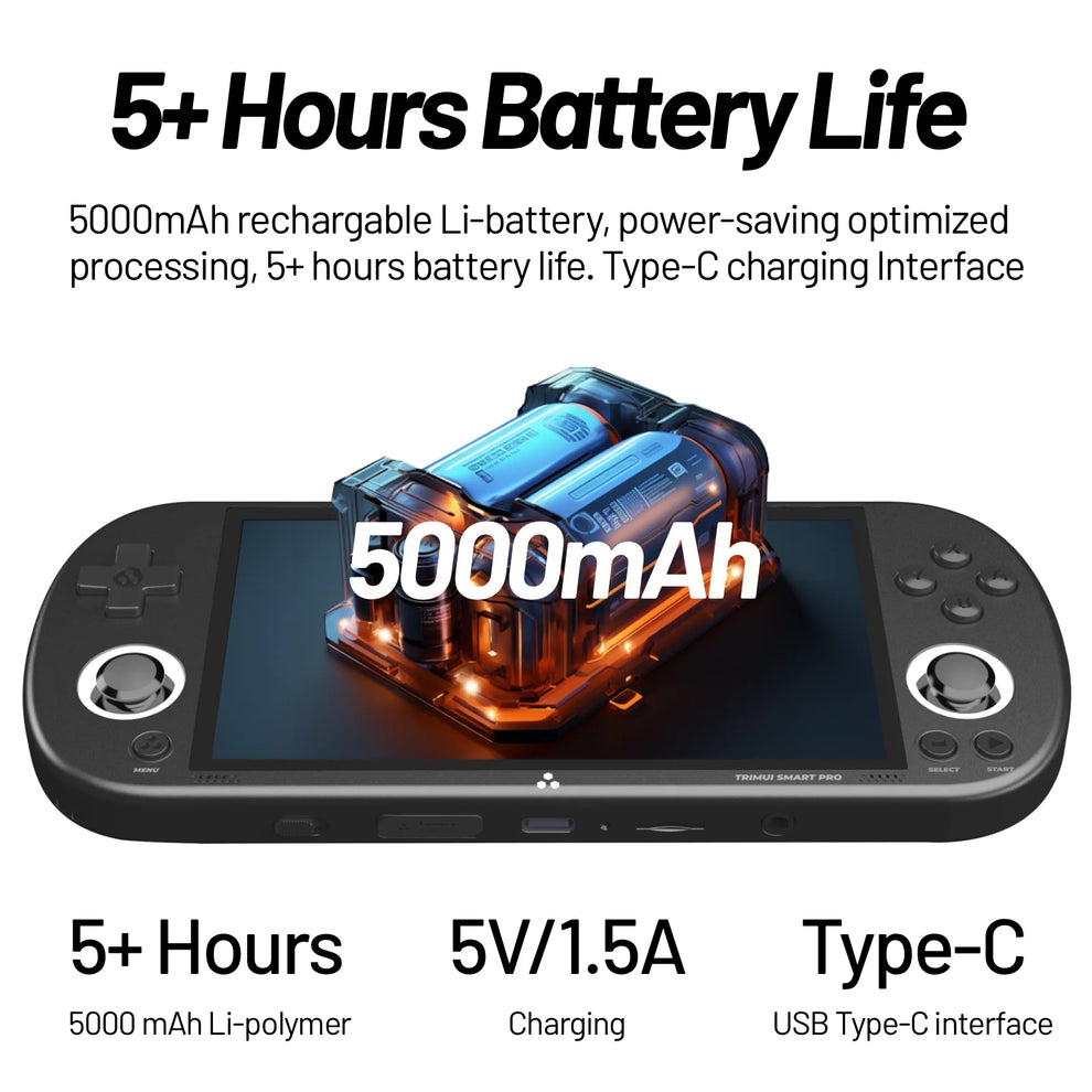 TRIMUI Smart Pro Open Source Handheld Game Console – Jusinhel-Life